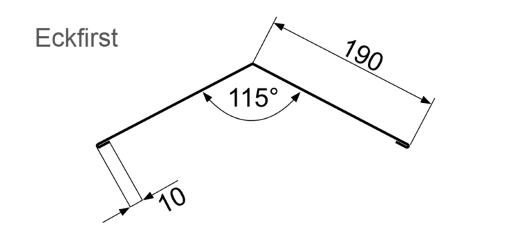 421 Misdirected Request