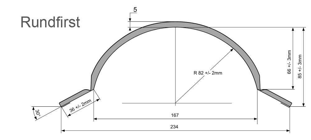 Rundfirst GM312 – Dach- und Wandsysteme Longhouse